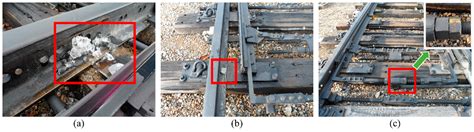 Fault Detection And Diagnosis Of Railway Point Machines By Sound Analysis