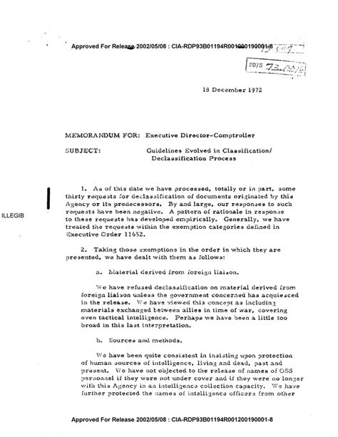 Guidelines Evolved In Classificationdeclassification Process