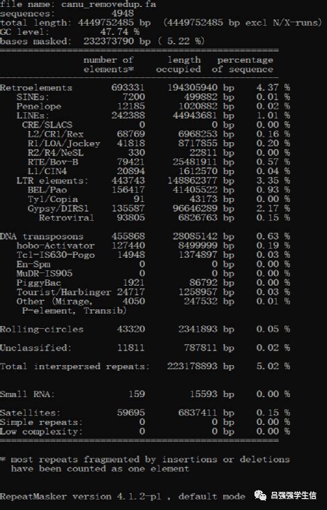 Repeatmasker基因组重复序列检测工具安装及使用 Csdn博客
