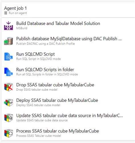 Run Sql Sqlcmd Scripts Passing Multiple Sqlcmd Variables Visual