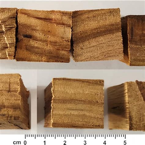 A Test Samples From The Fourth Quartile Q4 Of Both G1 And G3 With