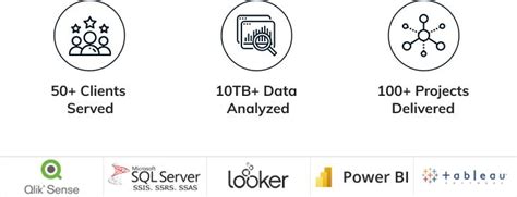 Priyanka Batra On Linkedin Home