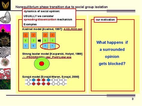 Nonequilibrium Phase Transition Due To Communities Isolation In