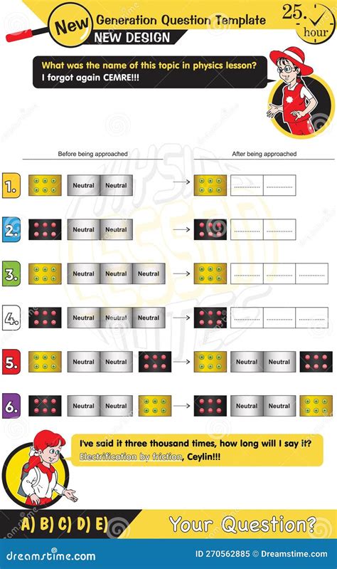 Physics Electrification By Friction Friction And Electricity