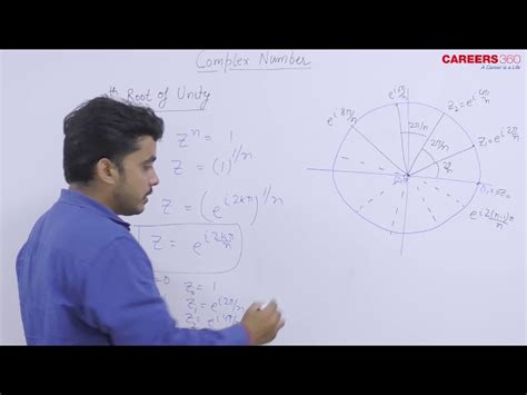 Nth Root Of Unity MCQ Practice Questions Answers