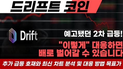 드리프트 코인 이전부터 예고됐던 2차 급등 드리프트코인 이렇게 대응하시면 배로 벌어갈 수 있습니다 드리프트코인 급등 전망 추가 호재 최신차트분석 및 목표가 확인