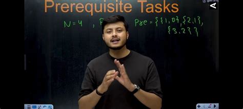 Karan Kumar On Linkedin Dynamicprogramming Graphproblems Problemsolving Learningjourney