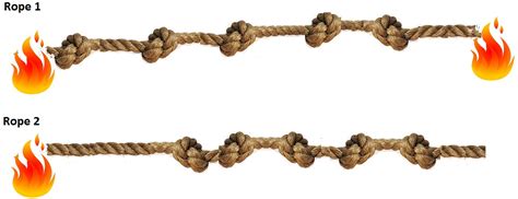 Burning Rope Puzzle Measure 45 Minutes Javabypatel Data Structures And Algorithms Interview