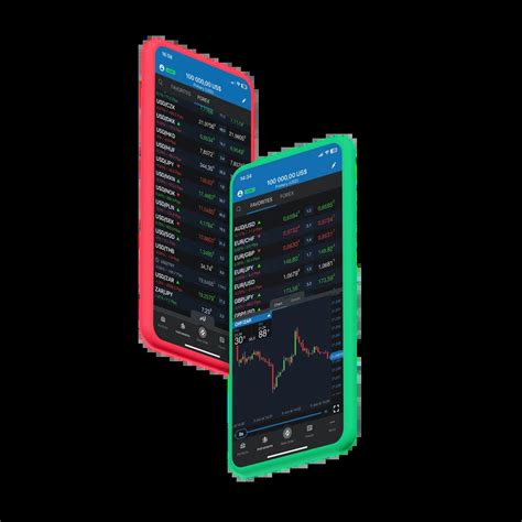 Online Forex Trading Platforms Oanda Us