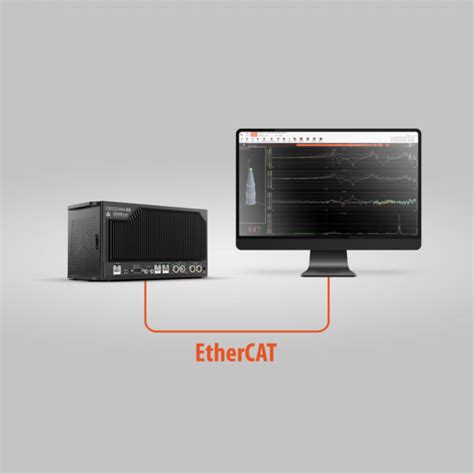 Data Logger And Embedded Data Acquisition System Obsidian® Testingindonesiacoid
