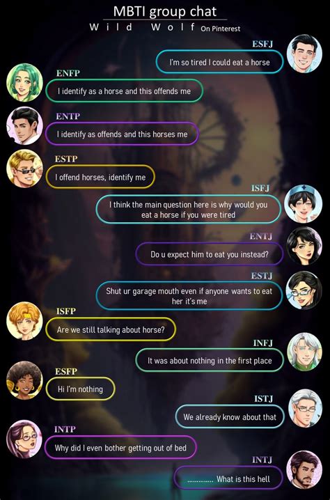 Mbti Group Chat Texting Meme Mbti Mbti Personality Intp Personality Type