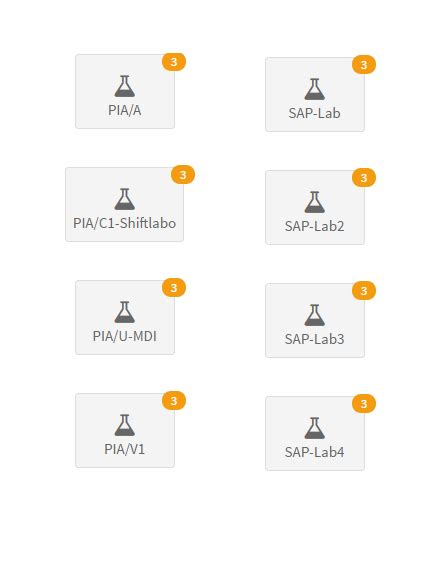 Angularjs How Do I Organize My Icons Inside A Loop Stack Overflow