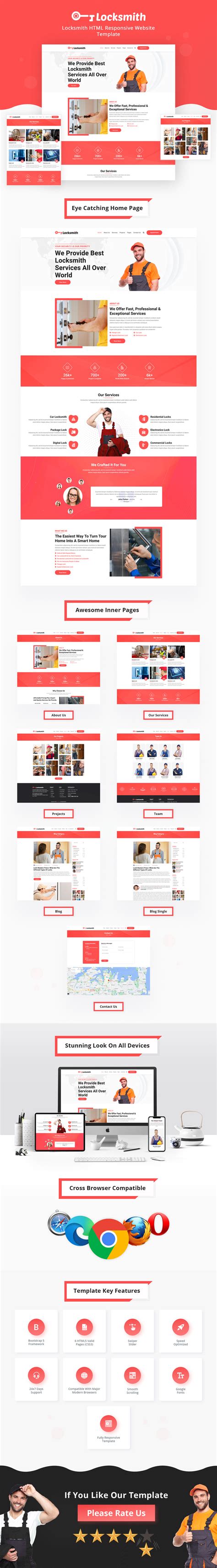 Locksmith Html Responsive Website Template Templatemonster