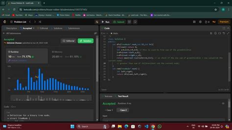 Abhishek Dhawan On Linkedin 100daysofcode 100daysofcode Leetcode
