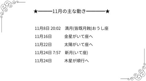 てんびん座さんへ2022年11月〜12月のメッセージ ターラの占星術 And タロット