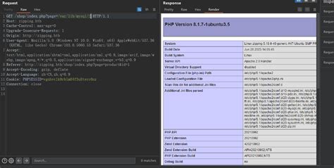 Zipping Someb0dys Blog