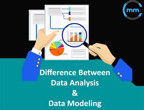 The Difference Between Data Analysis And Data Modeling Mindsmapped