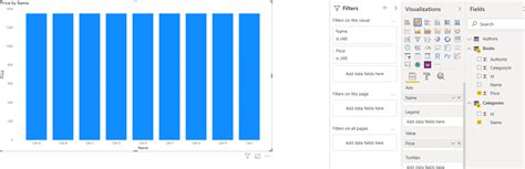 The Power Bi Data Model Working With Relationships
