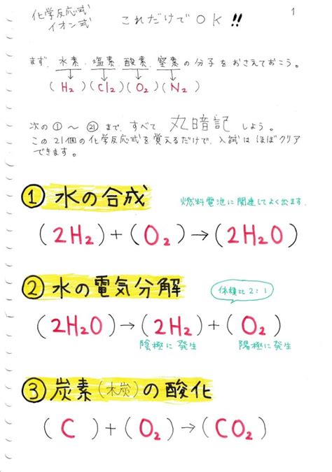 【中学理科】化学反応式・イオン式これだけでok！ ママ塾ノート