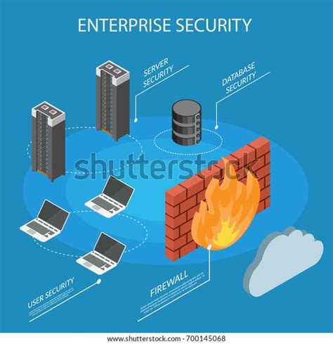 Cloud Firewall Isometric Images Stock Photos Vectors Shutterstock