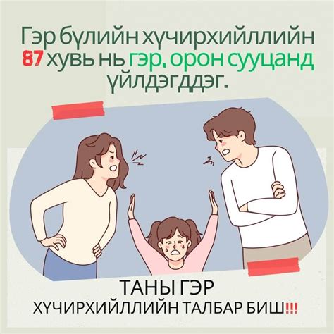 Сайншанд ТАНЫ ГЭР ХАМГИЙН АЮУЛГҮЙ ОРЧИН БАЙХ ЁСТОЙ Эх сурвалж ЦЕГ ын Гэр бүлийн хүчирхийллээс