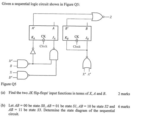 Solved Given A Sequential Logic Circuit Shown In Figure Q5