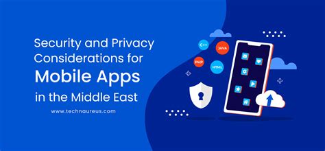 Security And Privacy Considerations For Mobile Apps In The Middle East
