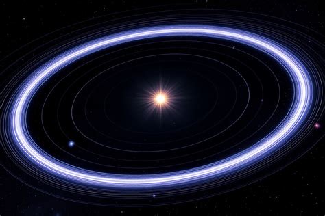 How Orbital Eccentricity Shapes Orbits Circle To Ellipse