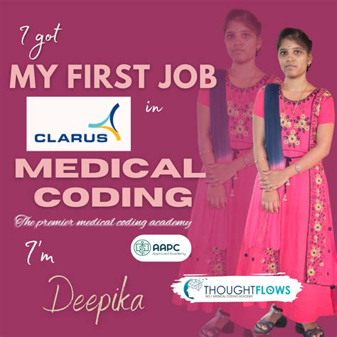 Congratulations Thoughtflows Medical Coding Academy
