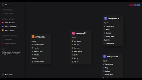 Mario Stopfer On Linkedin Codesmash Building In Public Add Stacks To The Canvas