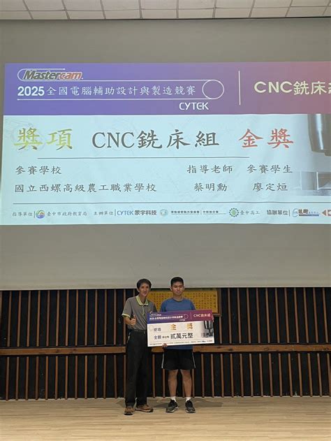 Cnc車銑實作競技全國登場 117名技職好手齊聚台中 暢news 新聞觀點，暢所欲言