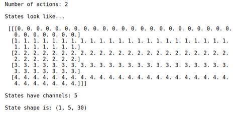 Expected 4 Dimensional Weight For 4 Dimensional Input Reinforcement Learning Pytorch Forums