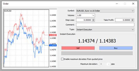 what is a stop order in forex and how does it work