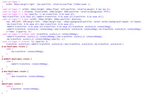 Css3实现翻转特效 搜狐