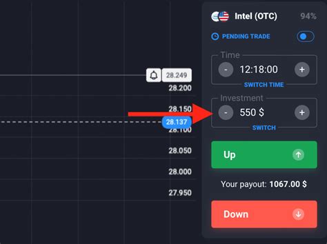 What Are Some Risks Of Binary Trading All Risks Listed