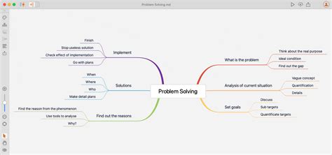 document node refactor your markdown in a mind map