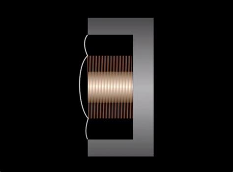 On Camera Audio Recording The Handheld Mic Envato Tuts