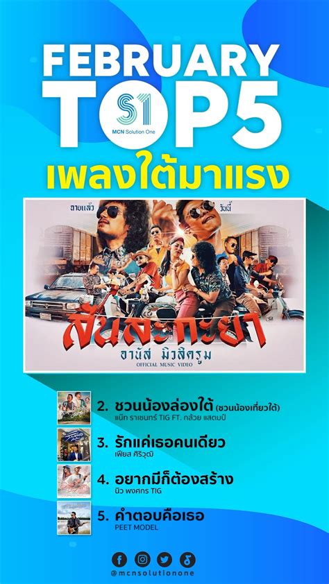 💥 Song Of The Month เพลงที่มียอดวิวสูงสุดประจำเดือนกุมภาพันธ์ 2023 💥 🎤ประเภทเพลง ใต้ อันดับที่ 1