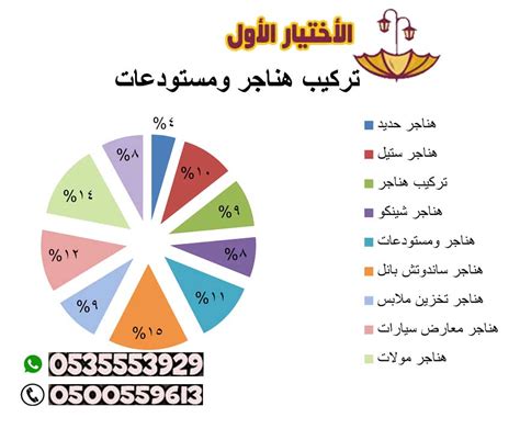 مقاول شينكو الرياض تركيب هناجر شينكو بالرياض جودة عالية