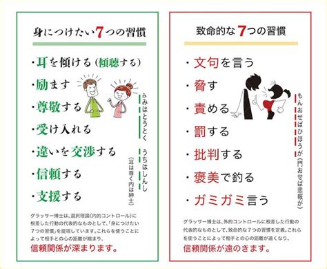 いぎあすてーしょん大阪本店 On Twitter 人間関係 心理学 幸福