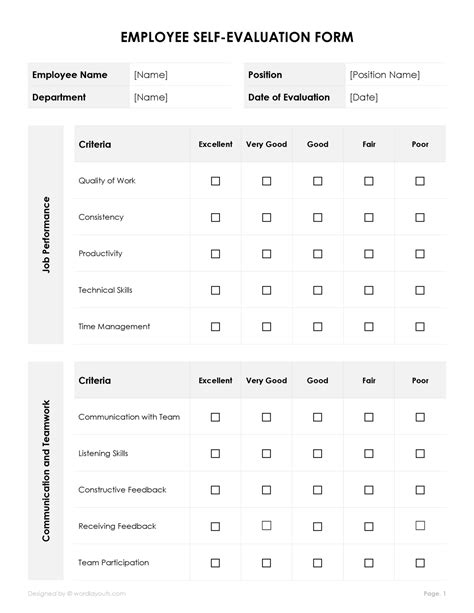 Free Employee Self Evaluation Template Wordlayouts Free Employee Self Evaluation Template Wordlayouts