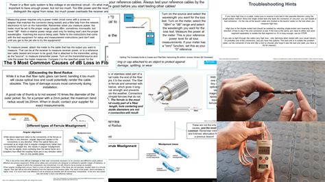 Udemy IT NetWork Cabling The Complete Fiber Optics Course Cursos Multimedia VideoTutorialez