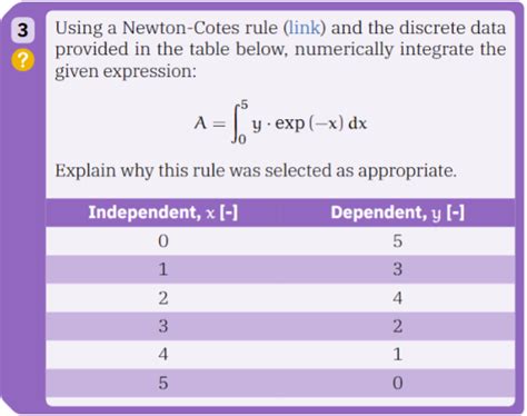 Solved Using A Newton Cotes Rule Link ﻿and The Discrete