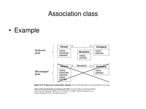 Ppt Uml Class Diagrams Basic Concepts Powerpoint Presentation Free Download Id5671862