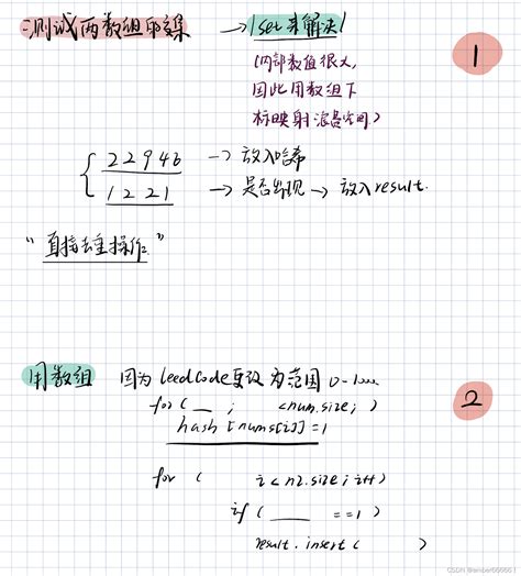 amber leedcode java 代码随想录打卡第六天 ｜ 242 有效的字母异位词 349 两个数组的交集 202 快乐数 1