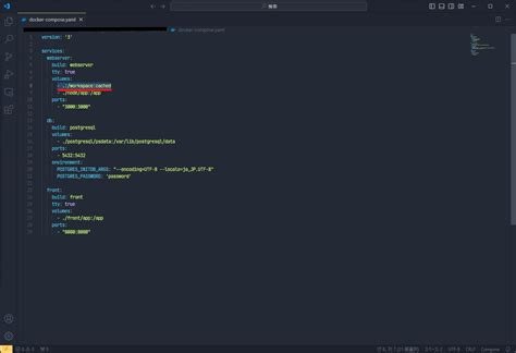 【備忘】docker Composeにてpjルートをworkspace指定したい Fragmentary Notes
