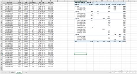 Vba实现excel的数据透视表vba 数据透视表 Csdn博客