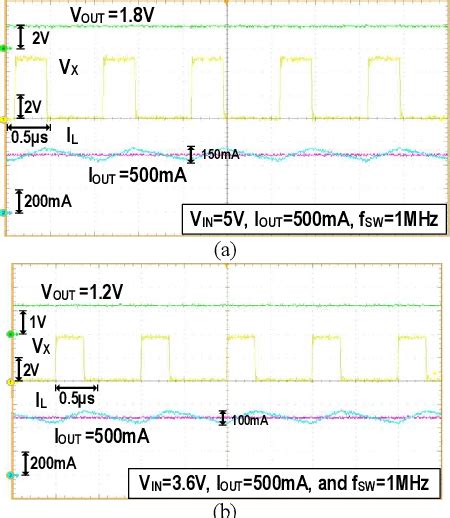 Figure from A nA Ultra Low Input Current nW Ultra Low Power and μs Recovery Time Ultra