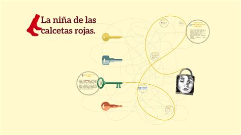 La Niña De Las Calcetas Rojas By Denis González On Prezi