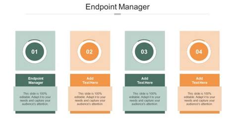 Endpoint Manager PowerPoint Presentation And Slides PPT Example SlideTeam